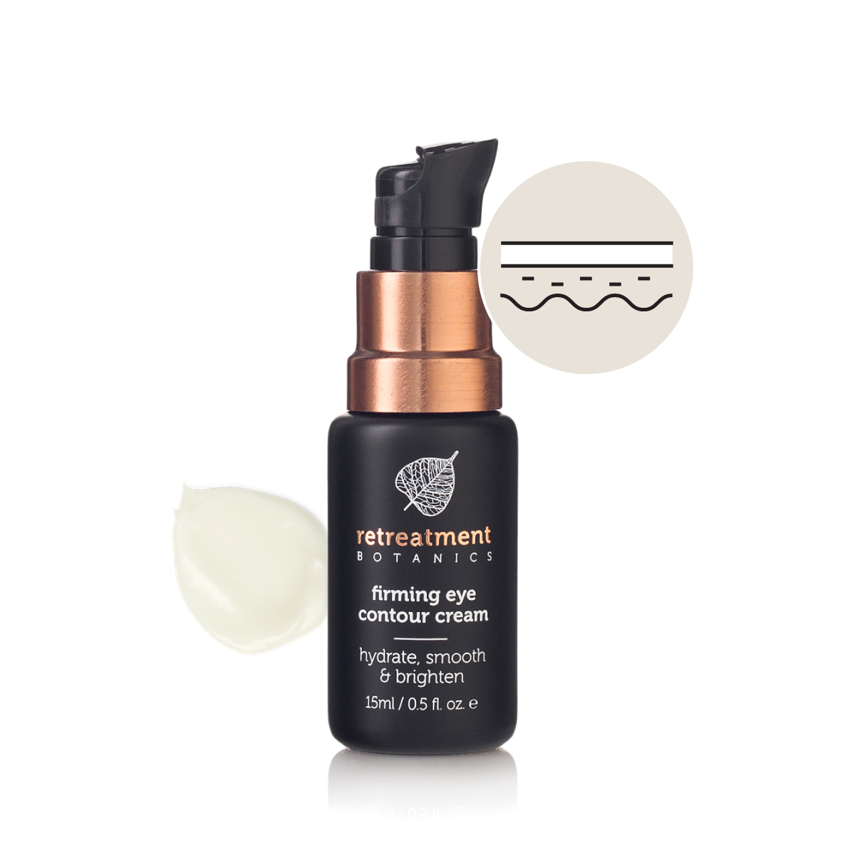 Firming Eye Contour Cream | Retreatment Botanics