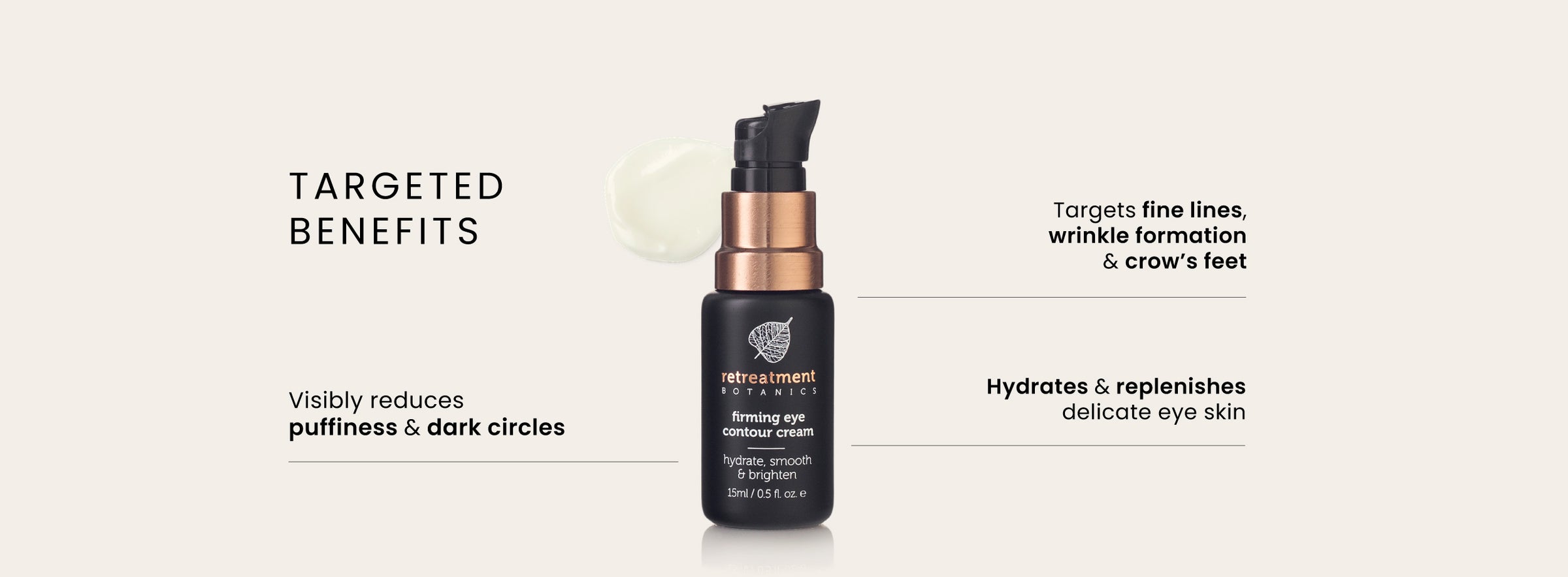 Firming Eye Contour Cream | Retreatment Botanics